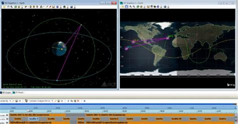 Agi The Powers Of Analyzer And The Optimizer Extension