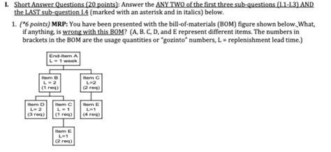 Solved I Short Answer Questions Points Answer The ANY Chegg Com