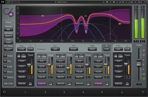 Top 5 Waves Audio Plugins