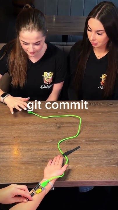 Aprende Git Gratis Humor Codingmemes Gut Github Credits Jagapizzabistro Youtube