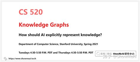 全球名校AI课程库 Stanford斯坦福 知识图谱课程Knowledge Graphs 知乎