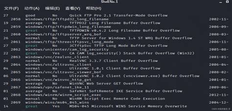 Metasploit渗透测试（框架介绍、靶机安装、基本使用方法） 阿里云开发者社区