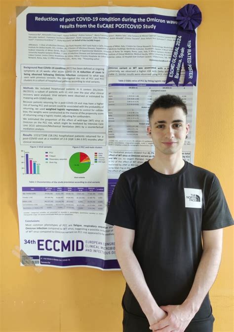 Eucare Poster Awarded Top Rated Poster In The Eccmid 2024 Eucare