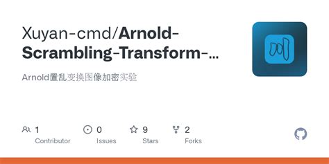Arnold Scrambling Transform Image Encryption Experimentarnold实验图像置乱仿真