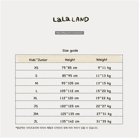 아동복 브랜드 사이즈표 모음 네이버 블로그