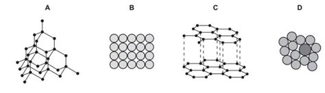 Igcse Chemistry 0620 Core 9 3 Alloys And Their Properties Exam Style Questions Paper 1