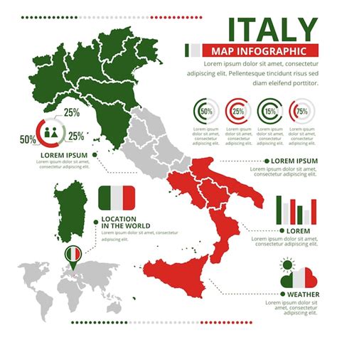 Premium Vector Flat Italy Map Infographic