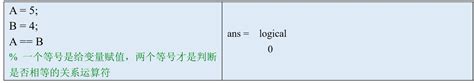 第3章 343 关系运算(matlab入门课程) 哔哩哔哩 第3章 343 关系运算(matlab入门课程) 哔哩哔哩