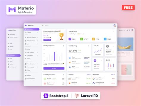 15 Laravel Projects With Source Code 2024 Themeselection