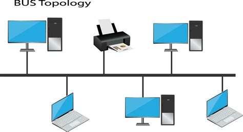 Bus Topology Diagram Is A Type Of Network 25904756 Vector Art At Vecteezy