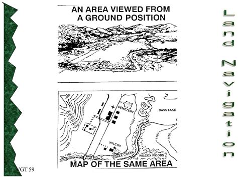 Land Navigation Army Basic Requirement Maps Ppt