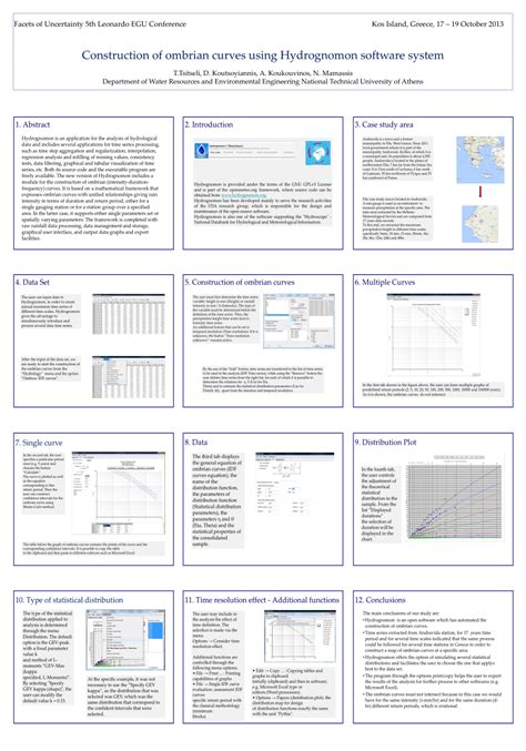 Pdf Construction Of Ombrian Curves Using The Hydrognomon Software System