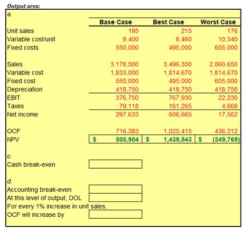 solved question 19 19 project analysis [[ㄴㄴ lo1 2 3 4]