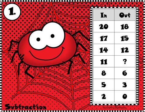 Subtraction Function Tables Input Output Task Cards By Copper Classroom