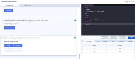 Kiran Ganesh Ande On Linkedin Day102 Group By Sql