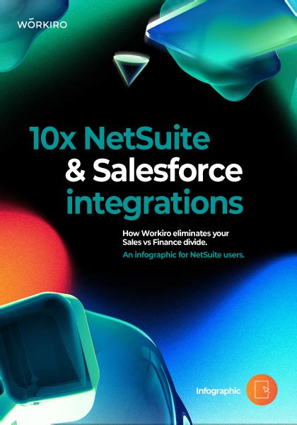 supercharge your netsuite and salesforce integration resources workiro