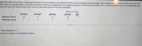 Solved Identical Twins Come From A Single Egg That Spilt
