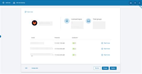 Become The Master Of Disaster Disaster Recovery Testing For Devops Blog