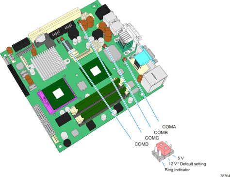 Powered Serial Port Settings