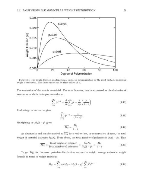 Y Molecular Weight