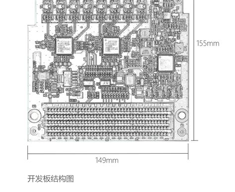 Ad9653子板fpga 明德扬专业fpga解决方案专家