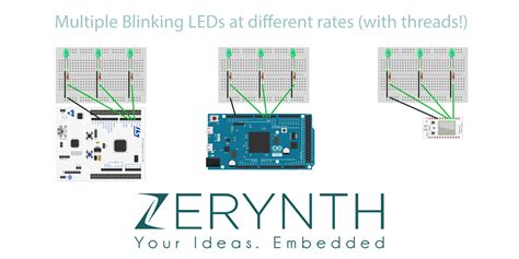 multiple blinking leds at different rates with threads