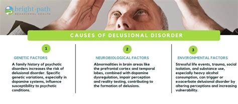 Delusional Disorder Symptoms Causes Types And Treatment
