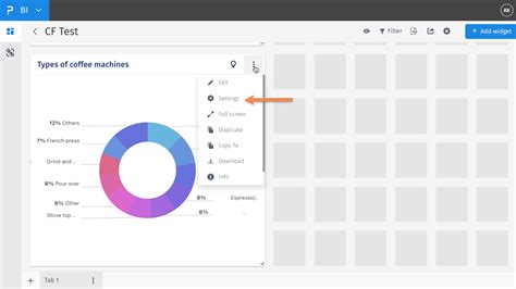 Donut Chart For Your Widget QuestionPro Help Document