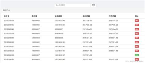 Javaweb基于servlet开发的图书馆管理系统含源码附带运行说明图书管理系统源码javaservletmysql Csdn博客