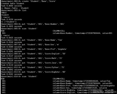 实验5 hbase安装配置和管理 csdn博客