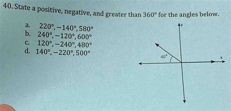 40 State A Positive Negative And Greater Than 360° For The Angles