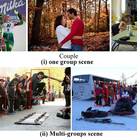 Nature Of Distributed Reasoning Definitions Prc Principal Relation Download Scientific