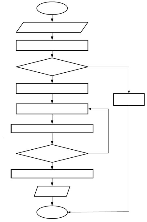 embedding process in chaos lsb algorithm retrieval by chaos lsb