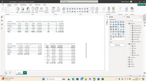 Powerbi Dax Datamodeling Dataanalytics Salesanalysis