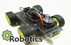 Github Series Robotics Engineer Repository For Robotics