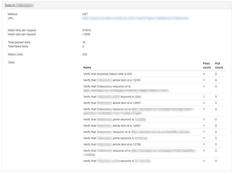 Newman Html Report Displays Chained Requests As Only One Request · Issue 1757 · Postmanlabs