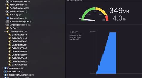 Ios Memory Problem With Specific ViewController In Swift Stack Overflow