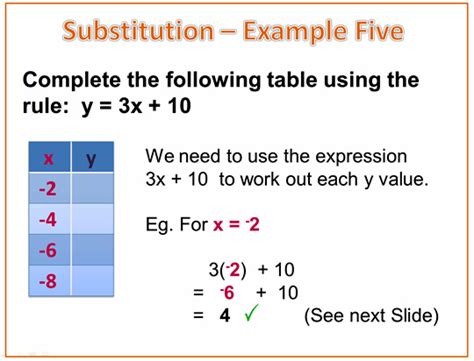 Substituting With Negative Numbers Passys World Of Mathematics