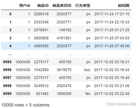用python做数据分析时使用pd to datetime函数时间戳从1970年开始的情况 plt画时间刻度 时间总是从1970年开始 csdn博客