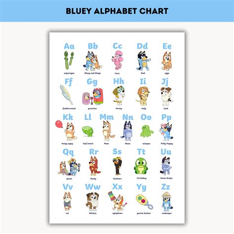 Printable Bluey Alphabet Chart Bluey Abc Chart Bluey Wall Art Instant