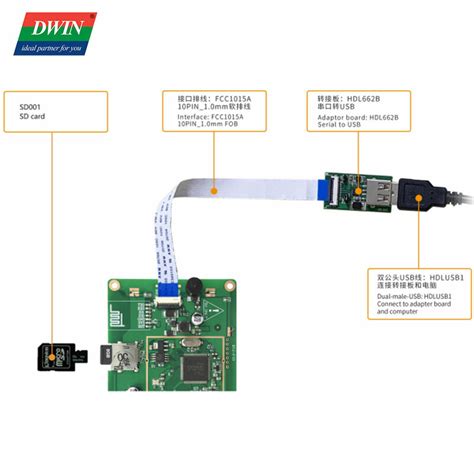 Dwin 5นิ้ว800 480ความละเอียด Tft Lcd จอแสดงผล Hmi Uart Tn หน้าจอ Resistive แผงสัมผัสแบบ