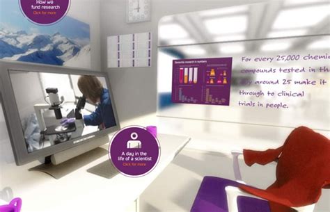 Smooth Parallax Scrolling Web Design Layouts IDevie