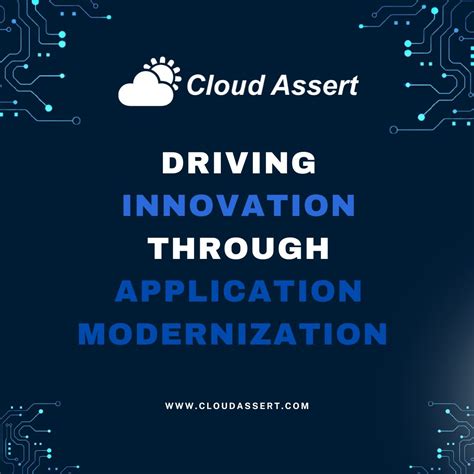 Applicationmodernization Azurecloud Innovation Scalability