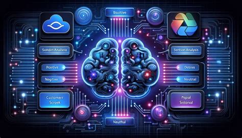 Real Time Sentiment Analysis With Azure Event Grid And Openai Part 2