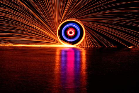 Pyspark Data Skew In 5 Minutes Towards Data Science