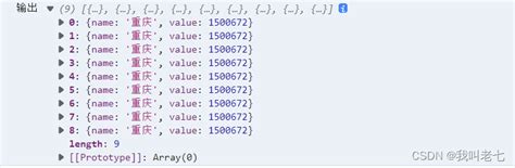 遍历数组给对象赋值，取值失败js对象赋值失败 Csdn博客