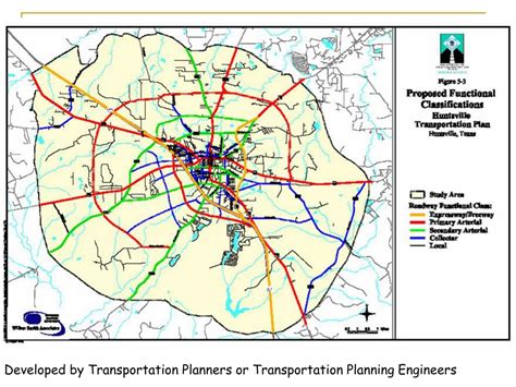 Ppt Functional Classification Powerpoint Presentation Free Download Id6842216