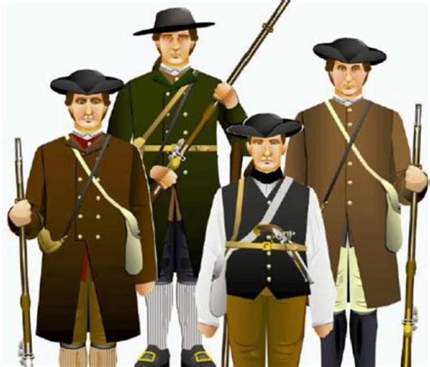 Revolutionary War Militia Units Opjzqb