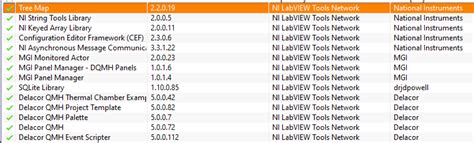 Solved Labview 2020 Not Saving Overrides Correctly Ni Community