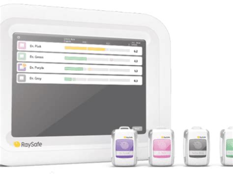 Radiation Detection And Protection Au
